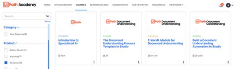 Document Understanding Use Case Community Uipath Community Forum