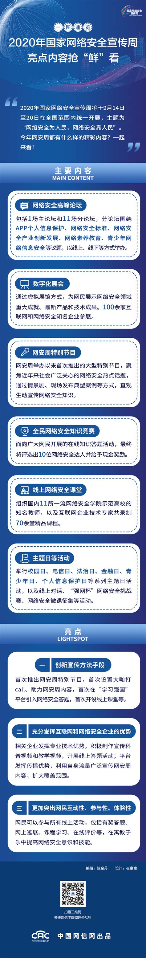 一图速览2020年国家网络安全宣传周亮点内容 安全内参 决策者的网络安全知识库