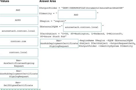 How Should You Complete The Script Exam4training