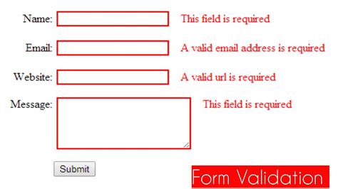 Form Validation Using Javascript Html Javascript Code Smashers