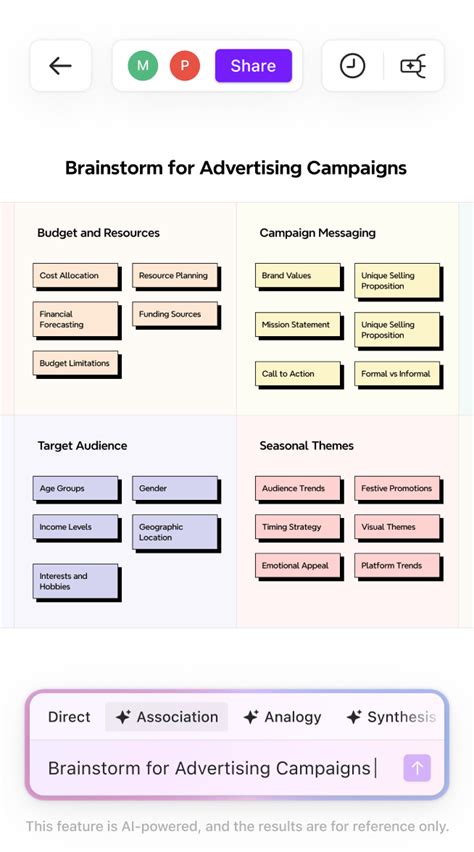 Xmind Mind Mapping Software Xmind Ai The Best Ai Brainstorming And Mind