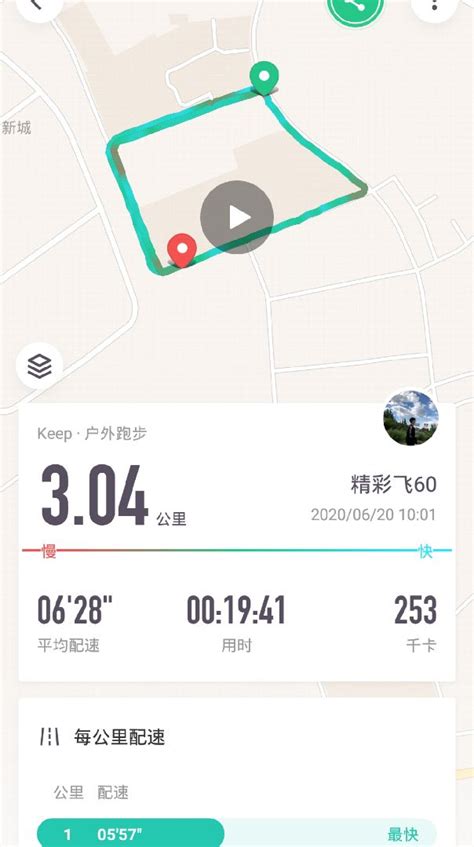 Keep跑步记录图轨迹截屏第17页大山谷图库