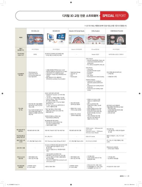[기획특집] 디지털 3d 교정 전문 소프트웨어 제로 Zero