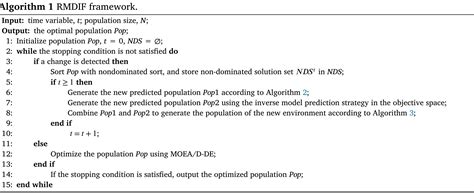论文学习——基于区域多向信息融合的动态多目标优化引导预测策略 基于区域划分选择迁移学习的动态多目标优化方法 csdn博客