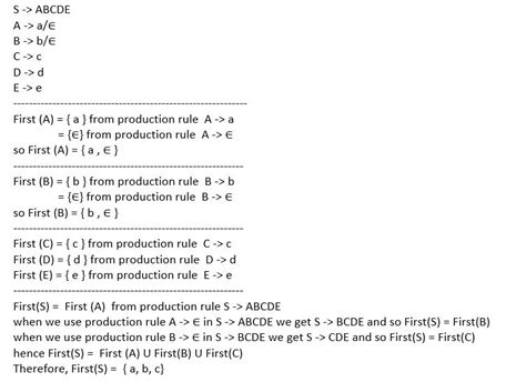 technology blog learn first and follow using a simple example