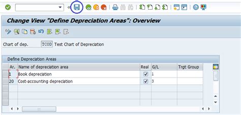 SAP FICO Copy Reference Chart Of Depreciation Or Depreciation Areas