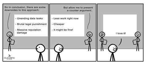 Ios App Security Best Practices