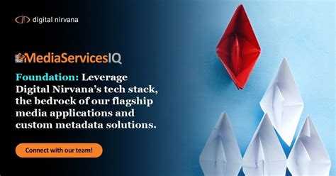 Sunil Kumar On Linkedin Machine Learning Applications Automatic