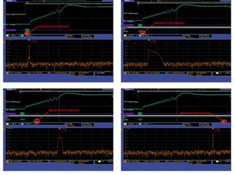 Where RF Meets Analog And Digitalthe New Embedded Reality EDN