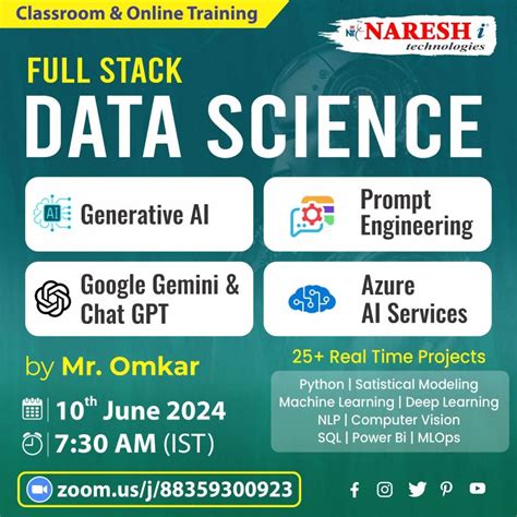 Software Courses And Placements On Linkedin Fullstackdatascience Ai