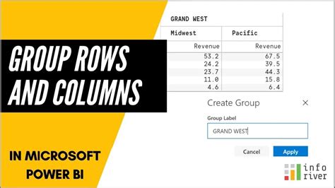 How To Group Rows And Columns In Power Bi Matrix