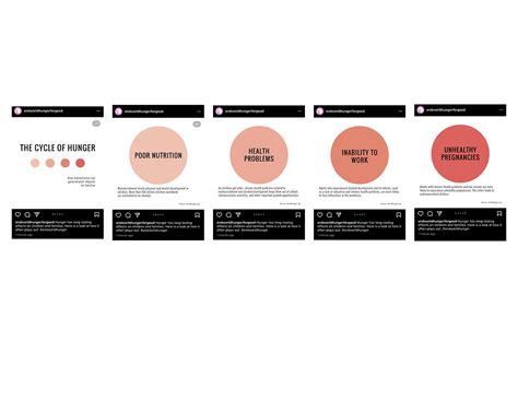 module 3 assignment git540 on behance