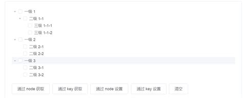 Elementui Tree 树形控件的官方使用文档 Web开发 亿速云