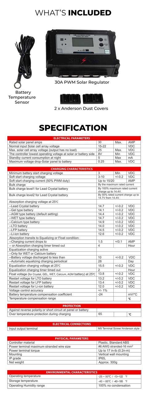 The KickAss PWM A Solar Regulator KickAss Products