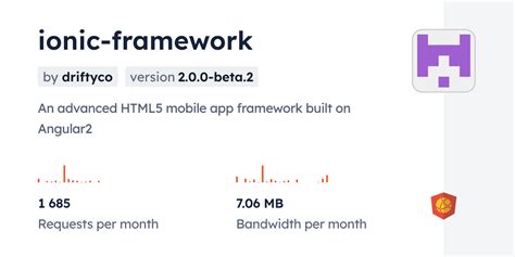 Ionic Framework Cdn By Jsdelivr A Cdn For Npm And Github