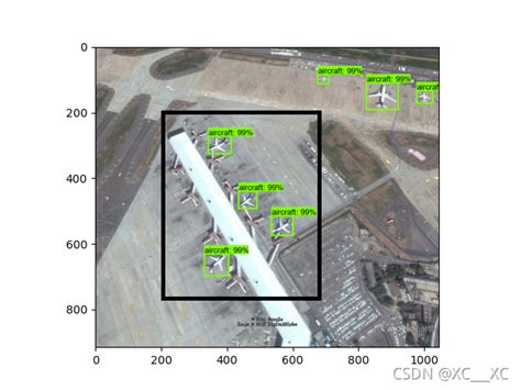 目标检测数据集格式转换（ Xml Txt 和（ Txt Xml ），以及图像标签的对应裁剪xml转txt公式出自哪篇文献 Csdn博客