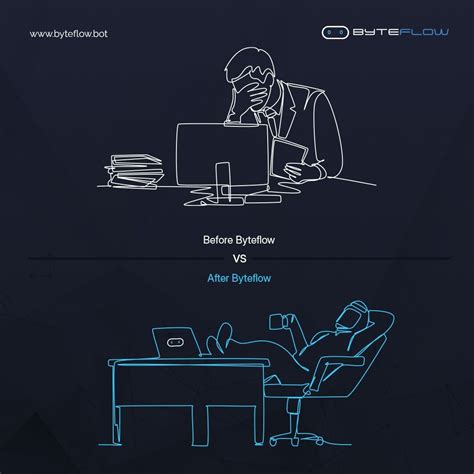 Worksmart Byteflow Automationrevolution Efficiencyinaction Byteflow