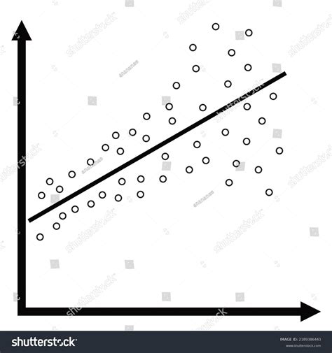 19 Linear Regression Test Linear Regression Stock Vectors And Vector