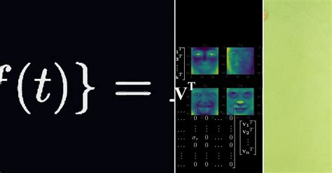 List Data Science Math Curated By Qihan Zhao Medium