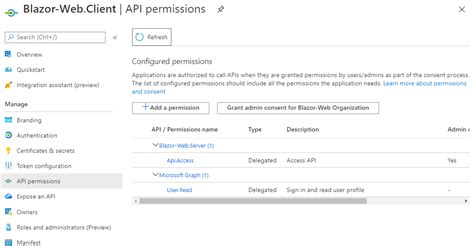 Blazor With Signalr Series Post 3 Thakkers Corner