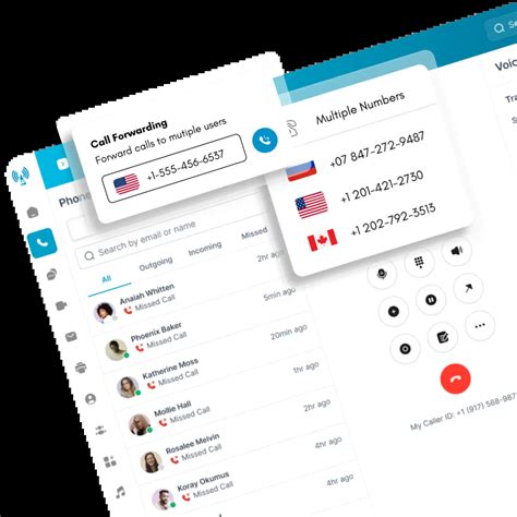 Call Forwarding Solutions For Business Enhance Communication
