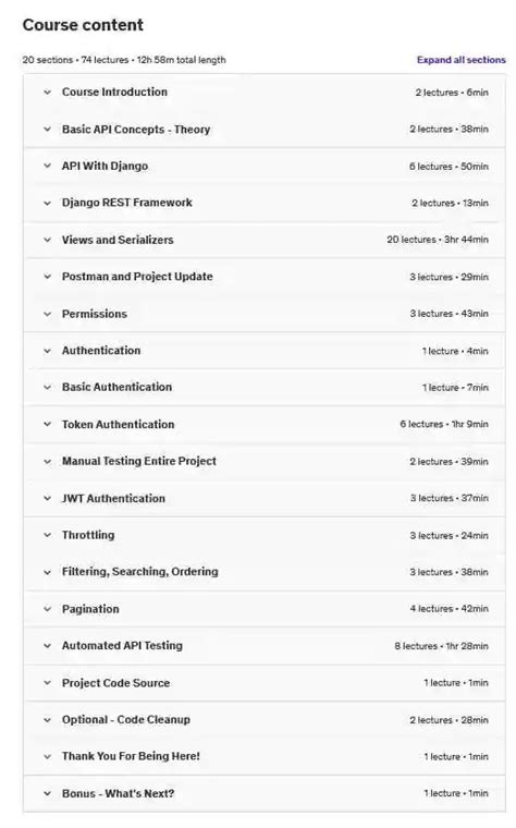 آموزش پروژه محور Django Rest Framework — یودمی ایران