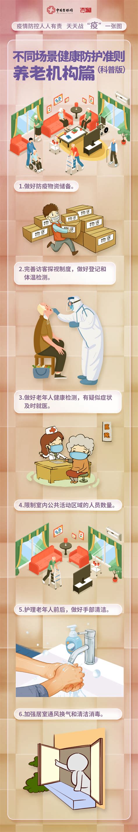 疫情防控人人有责 天天战“疫”一张图 104｜不同场景健康防护准则（科普版）养老机构篇 中国吉林网