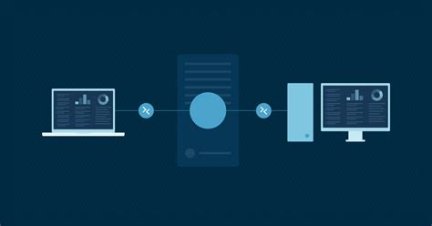 Automate Intune Configuration Profile Via Graph Api Ninjaone