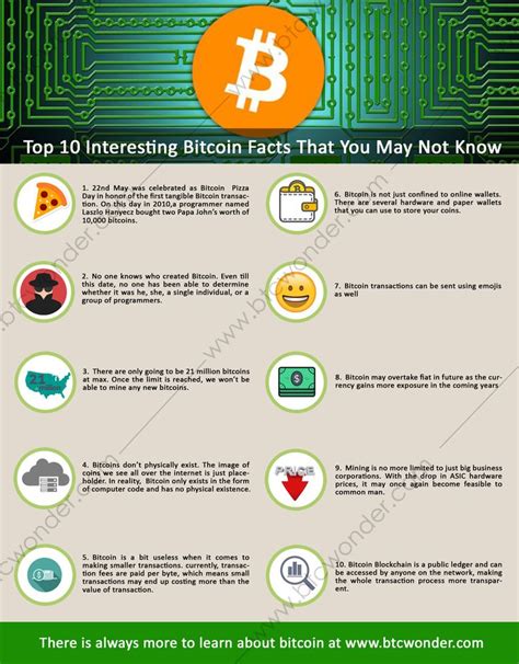 How Much Bitcoin Can I Mine In A Day With My Computer DB Generator