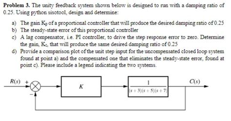 Problem 3 The Unity Feedback System Shown Below Is Chegg Com