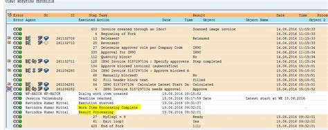 Solved Workflow Workitem Completed But Result Processing Sap