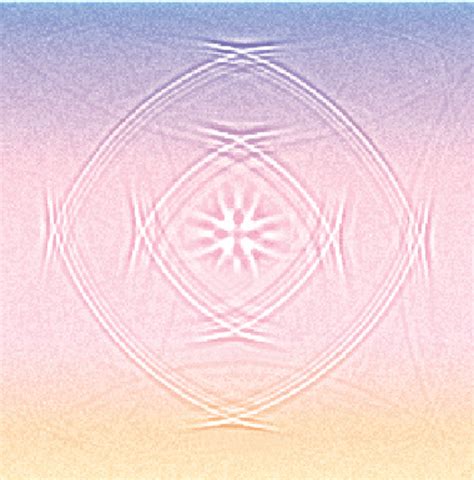 What Is A Wave Nature