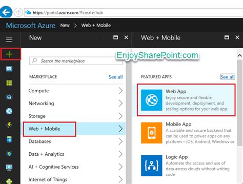 Steps To Create A Web Site In Microsoft Azure For Sharepoint Online Enjoysharepoint