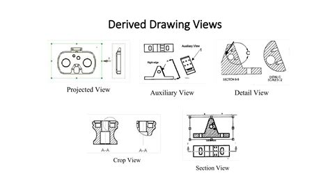 Engineering Drawing And Solidworks Lecture Pptx