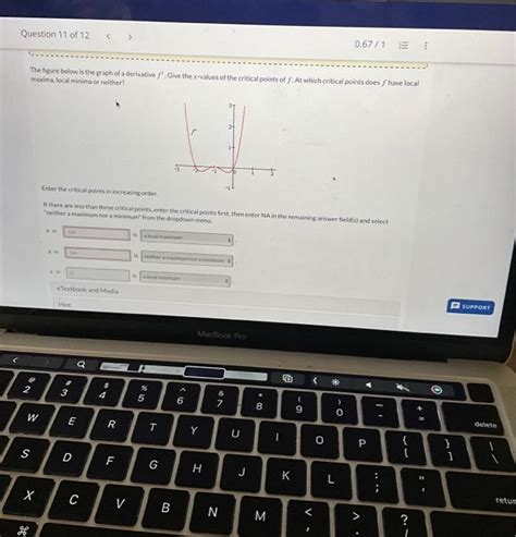 Solved The Figure Below Is The Graph Of A Derivative F Chegg