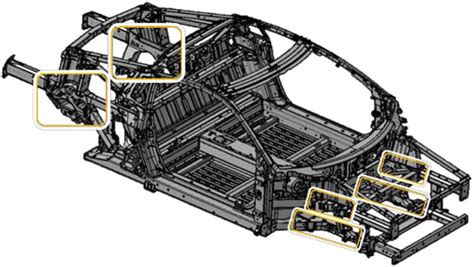 NSX Body Structure Alloys EHFCV