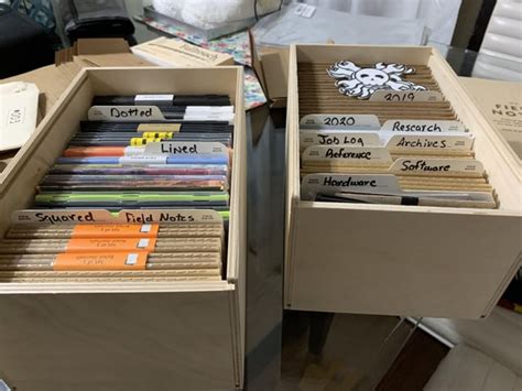 Field Notes Archiving Rfieldnuts