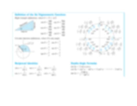 Solution Differentiation Integration Formulas And Trigonometric Functions University Of Santo