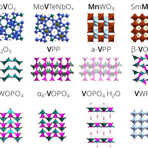 Schematic Representation Of The Crystal Structures Of Vanadium And