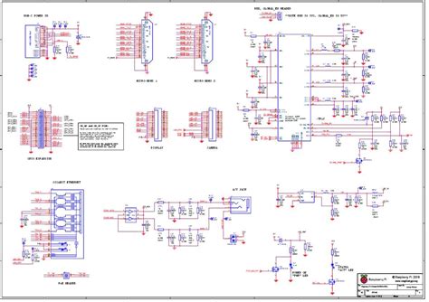 Unveiling The Pi 4 A Detailed Look At The Schematic