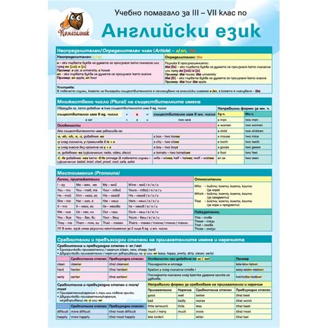 Английски език 3 7 клас