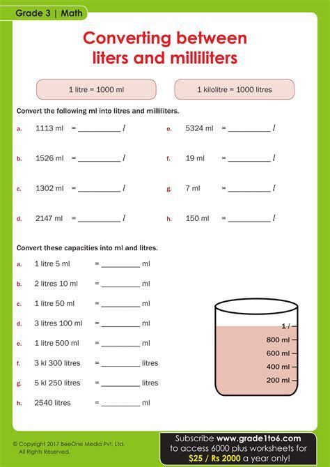 Liters And Milliliters Worksheets Grade 3 Pdf At Mollylane