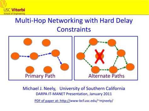 Ppt Multi Hop Networking With Hard Delay Constraints Powerpoint