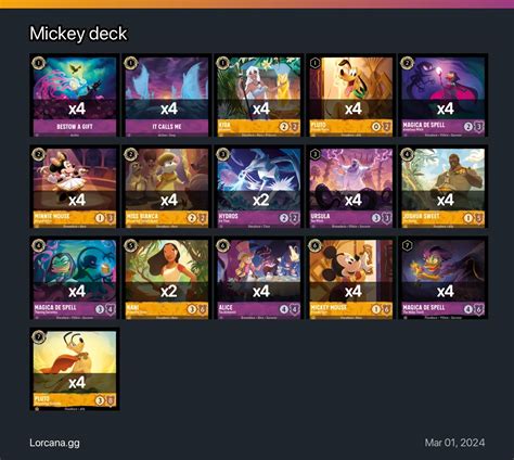 Mickey Deck Lorcana Deck Disney Lorcana Mickey Deck Lorcana Deck Disney Lorcana