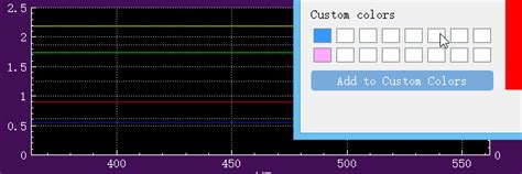 Qt之qcustomplot动态更改曲线颜色，点击曲线标题名称 Qcpplottablelegenditem Csdn博客