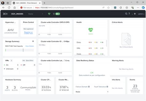 Installing Nutanix Community Edition Ce On Vmware Esxi Vsphere Jeroen Tielen