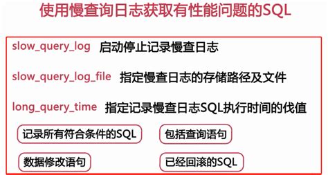 MySQL数据库架构相关笔记四 Eric nan 博客园