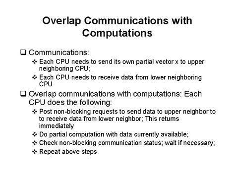 Parallel Jacobi Algorithm Steven Dong Applied Mathematics Overview