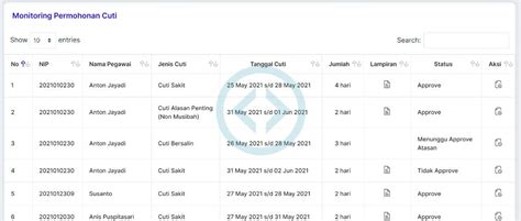 Download Source Code Php Php Id Blog