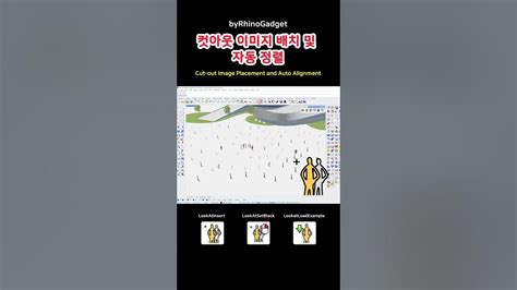 Byrhinogadget Lookatsetblock Lookatinsert Lookatloaddefault